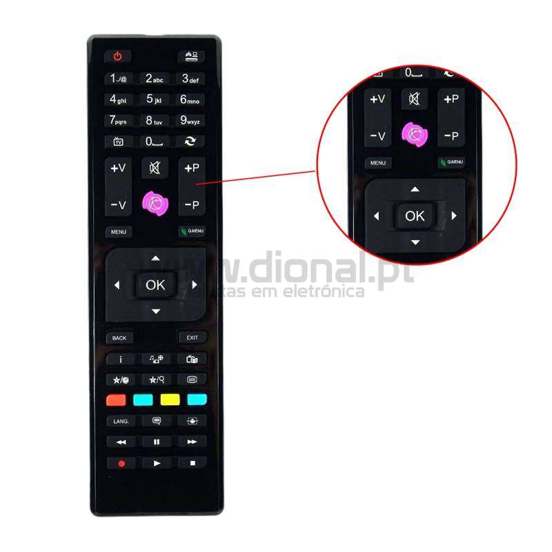 Comando RC1910 TV KUNFT,MITSAI,32VDLM12,49VDLM16B,SABA S3216V,48VDLM17
