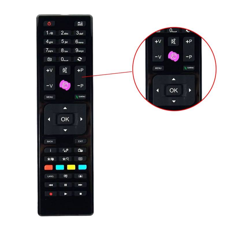 Comandos para Televisores - Dional